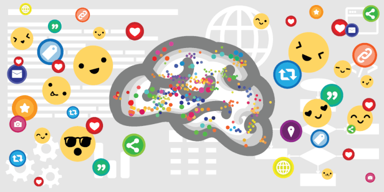 What Are The 3 Types Of Behavioral Triggers - What Matters | SyncTObest